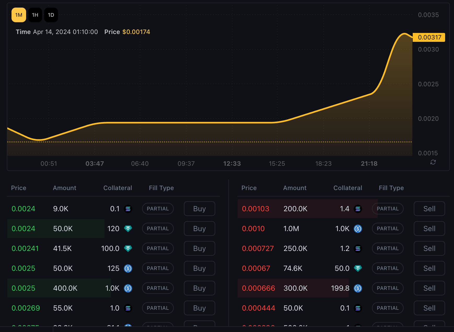 Grass Bot: Use IPOASIS for Your GetGrass Projects - Blog - IPOASIS